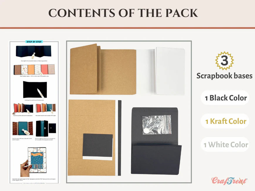 Craftreat : Project Template - Accordian Project Pack (3 sets in pack ...